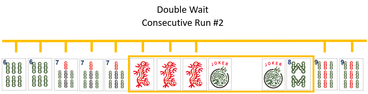 WHY WAIT PATTERNS MATTER (ARTICLE 225) - Mahj Life