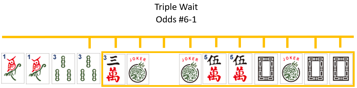 WHY WAIT PATTERNS MATTER (ARTICLE 225) - Mahj Life